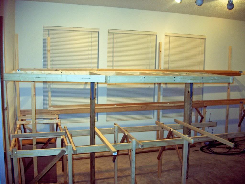 Types of benchwork - Layouts and layout building - Trains.com Forums